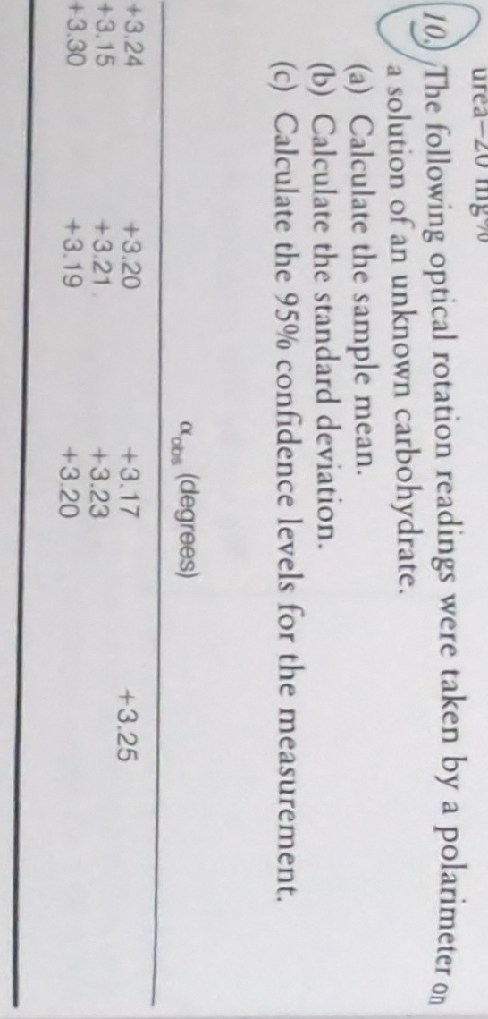 Solved The following optical rotation readings were taken by | Chegg.com