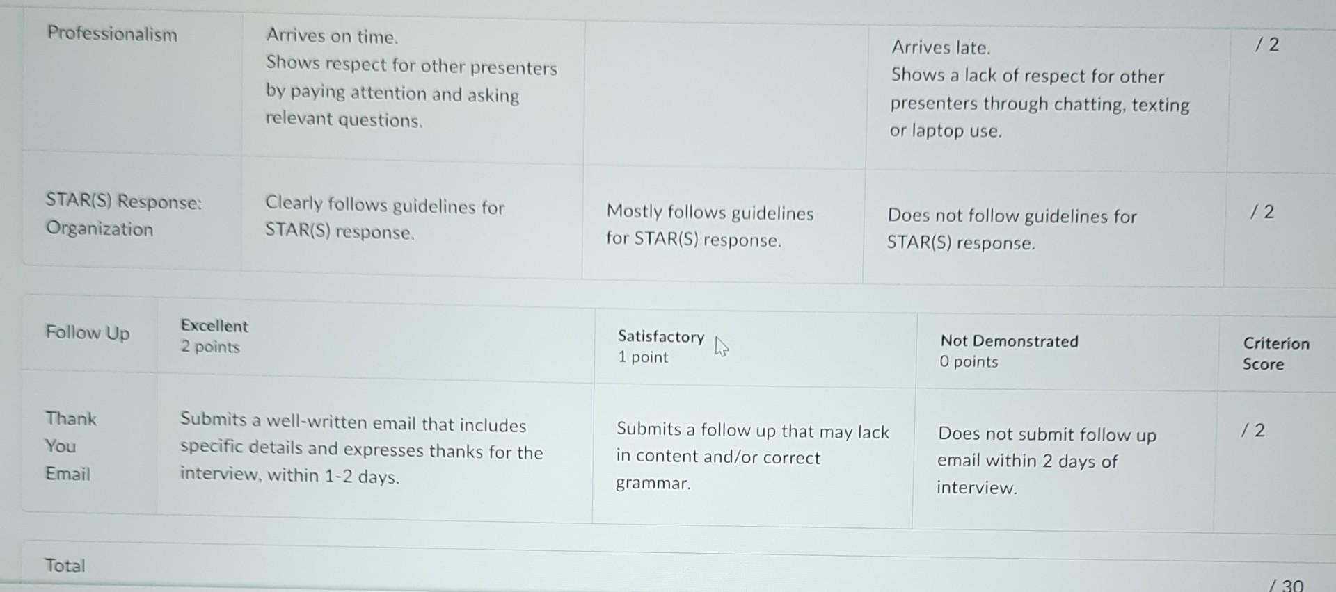 Mock Interview Assignment目 COMN 220 Mock Interview | Chegg.com