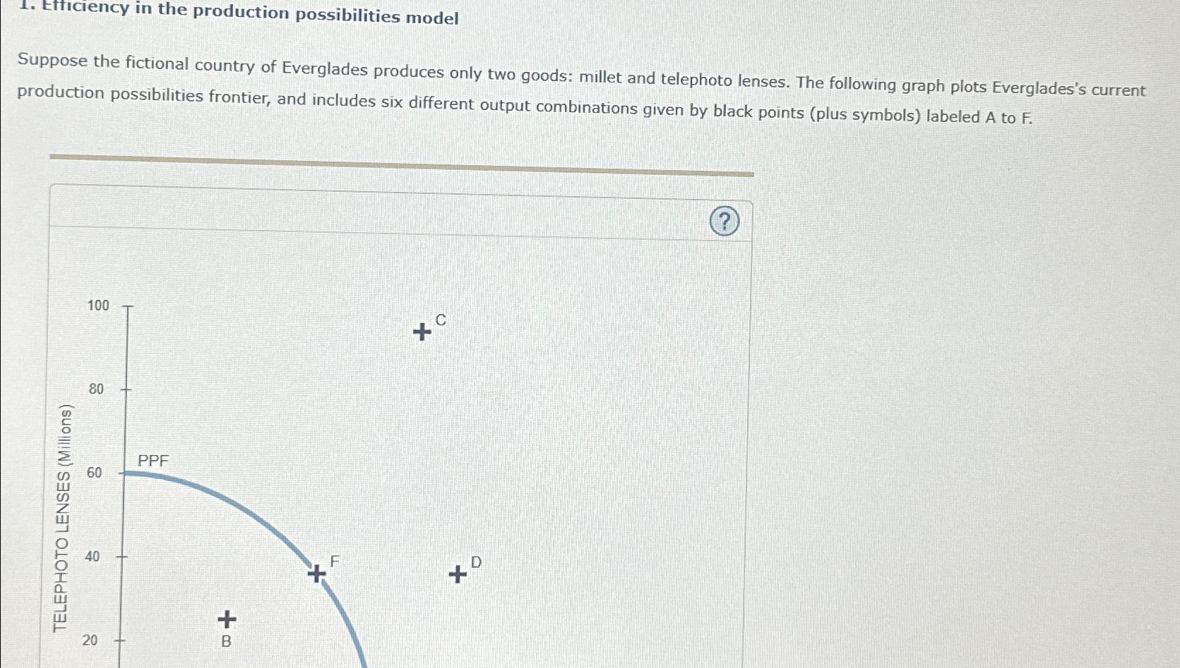 Solved Efficiency in the production possibilities | Chegg.com