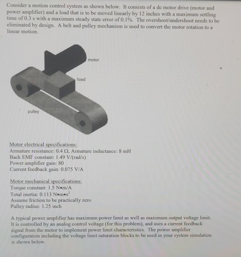 Consider a motion control system as shown below. It | Chegg.com
