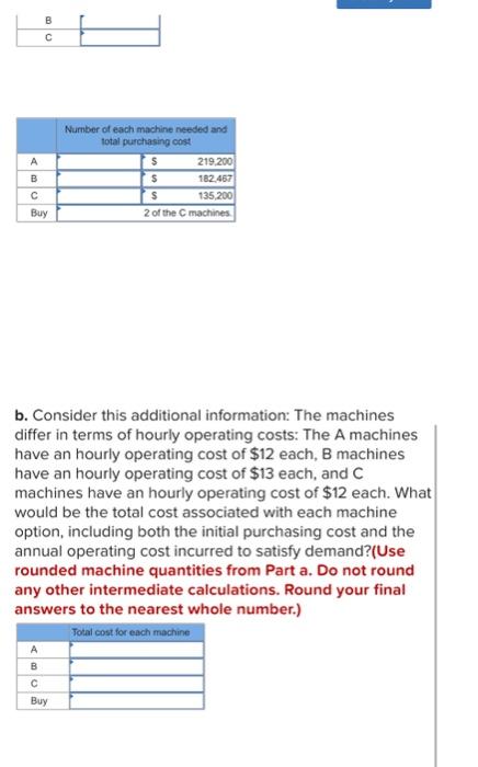 b. Consider this additional information: The machines | Chegg.com