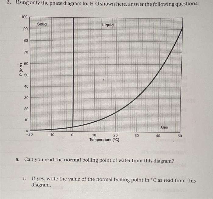 Solved 2. Using only the phase diagram for H,O shown here, | Chegg.com