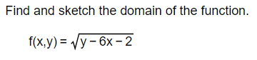 Solved Find and sketch the domain of the | Chegg.com