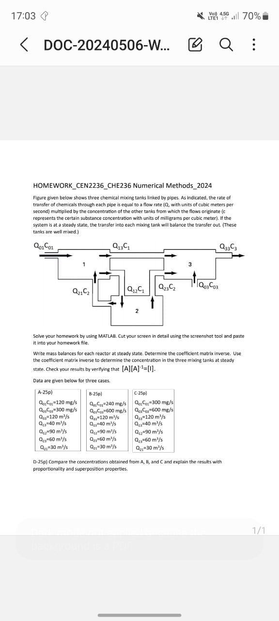 Solved HOMEWORK_CEN2236_CHE236 ﻿Numerical Methods_2024Figure | Chegg.com