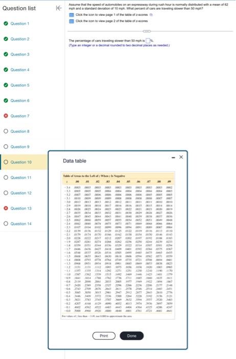 Solved Data table −xIIII Clak ne kon ts whw bage 1 of the | Chegg.com