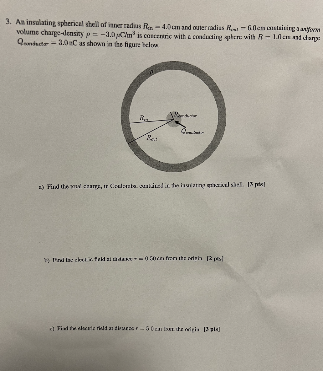 An insulating spherical shell of inner radius | Chegg.com