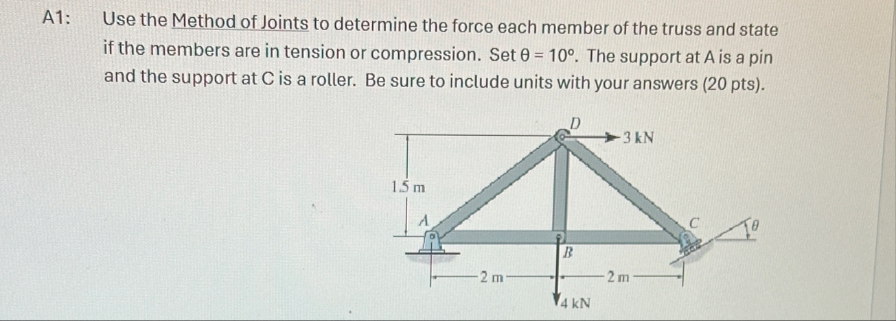 Solved A1: Use the Method of Joints to determine the force | Chegg.com