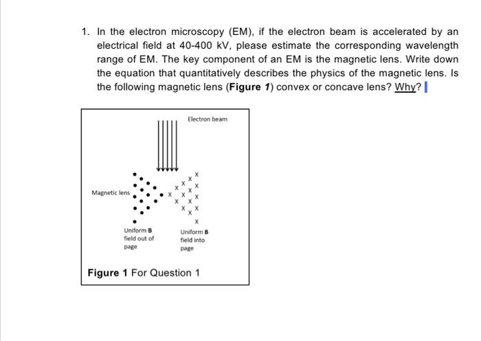 Solved 1. In the electron microscopy (EM), if the electron | Chegg.com