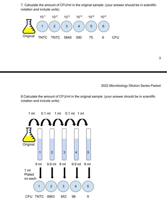 Solved 7. Calculate the amount of CFU/ml in the original | Chegg.com