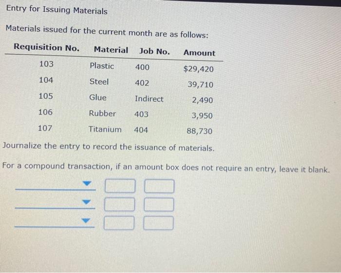 Solved Entry for Issuing Materials Materials issued for the | Chegg.com