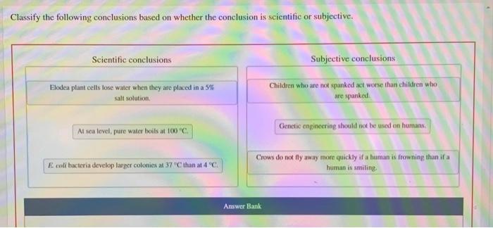 Solved Classify the following conclusions based on whether | Chegg.com