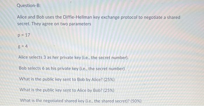 Solved Alice and Bob uses the Diffie-Hellman key exchange | Chegg.com