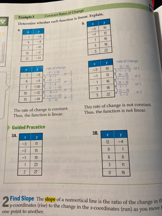 Solved Example 3 Constant Rates of Change Determine whether | Chegg.com
