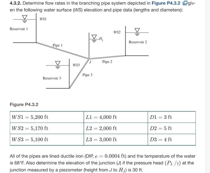 4.3.2. Determine flow rates in the branching pipe | Chegg.com