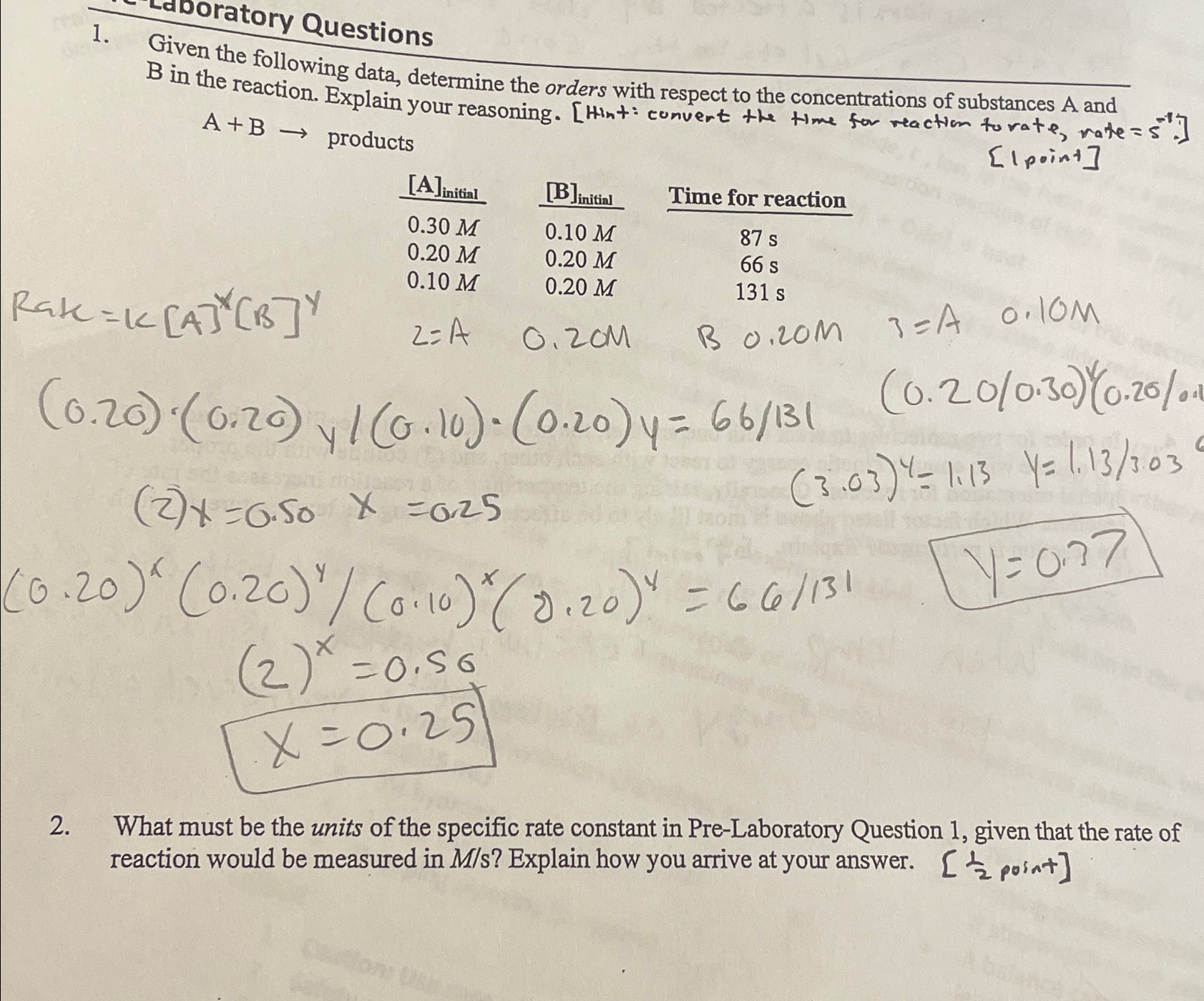 Solved atory QuestionsB ﻿in the following data, determine | Chegg.com