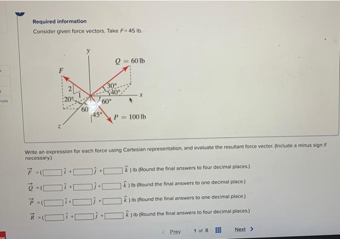 Solved Required information Consider given force vectors. | Chegg.com