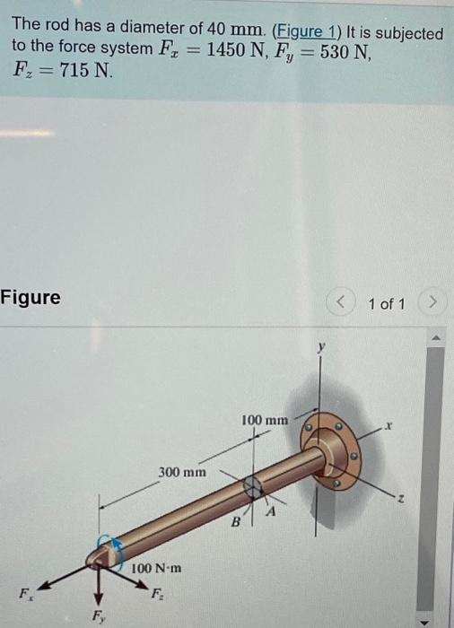 Solved The rod has a diameter of 40 mm. (Figure 1) It is | Chegg.com