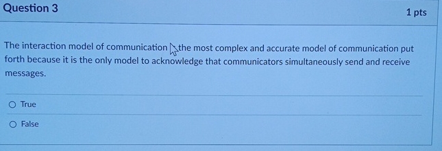Solved Question 3The interaction model of communication the | Chegg.com