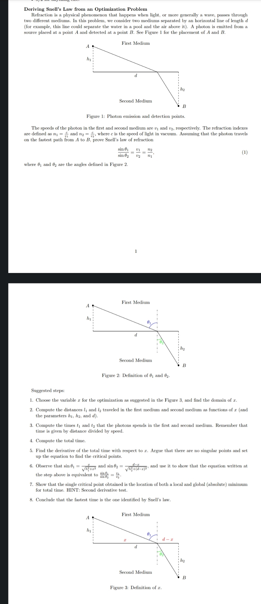 Solved Deriving Snell's Law from an Optimization | Chegg.com