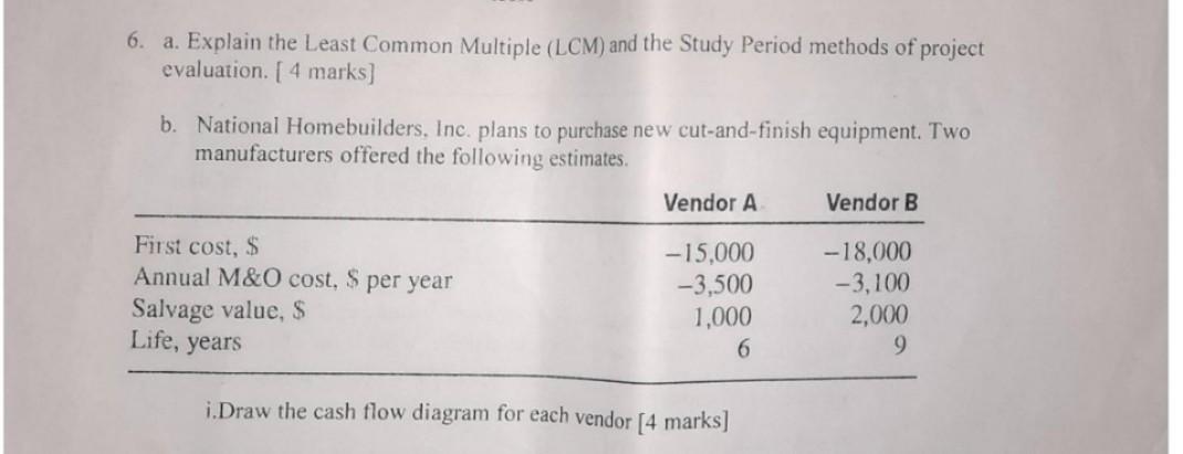 Solved 6. a. Explain the Least Common Multiple (LCM) and the | Chegg.com