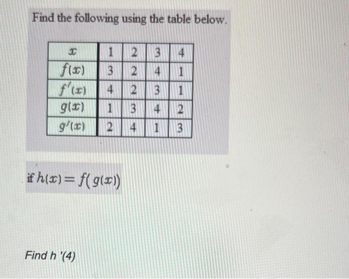 Solved Find the following using the table below. if | Chegg.com