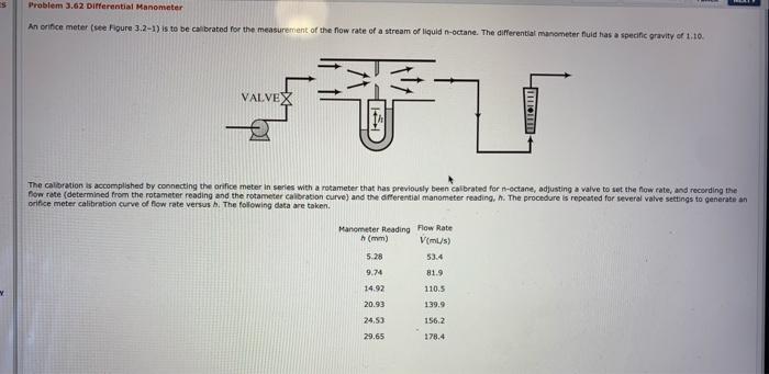 Solved Problem 3.62 Differential Manometer An orifice meter | Chegg.com