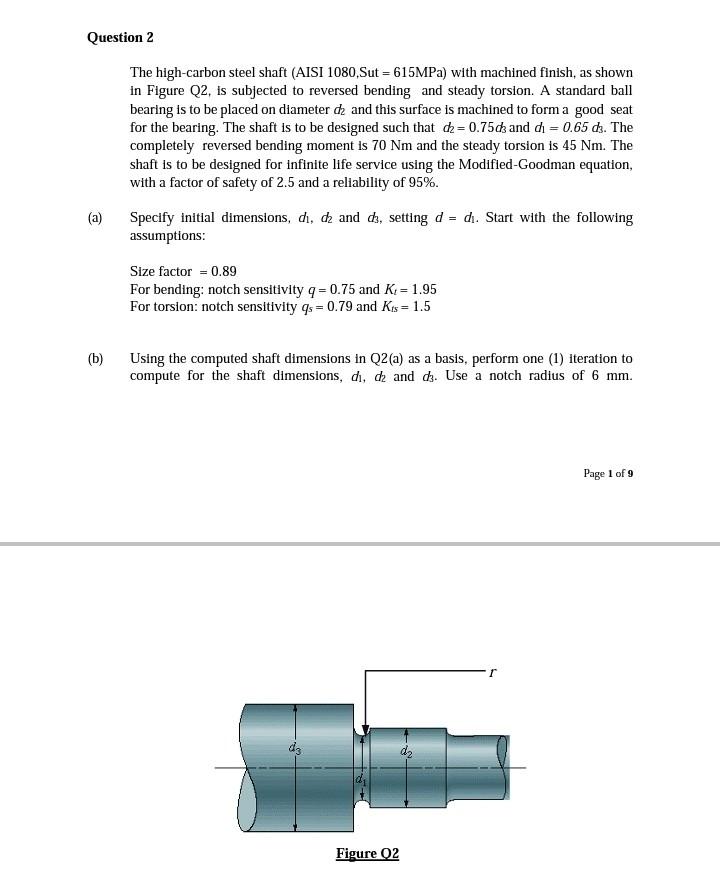 Solved needed detailed solution and clear explanation for | Chegg.com