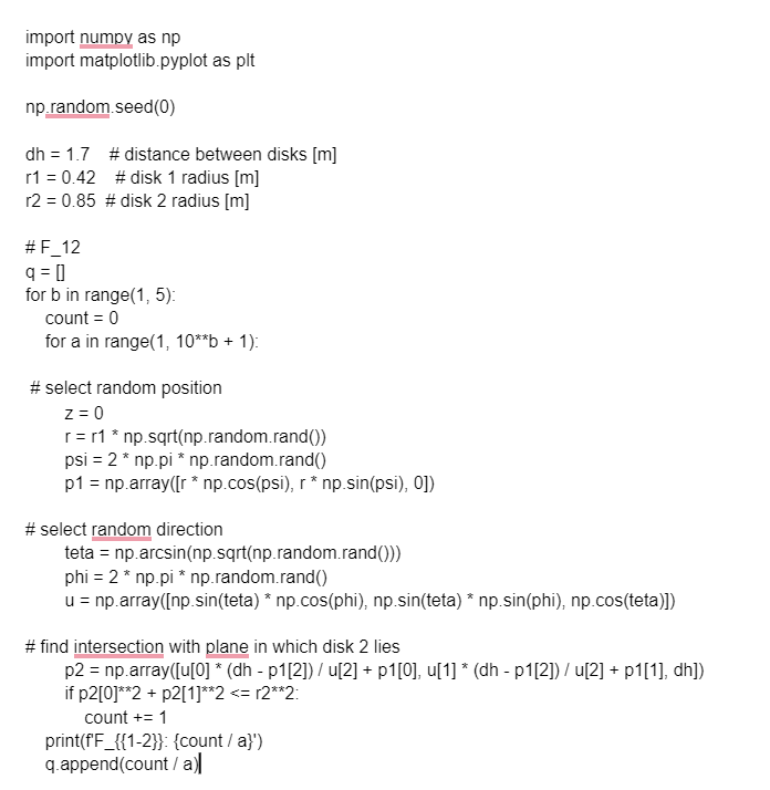 Solved Monte Carlo Method for View Factor Calculation.I | Chegg.com