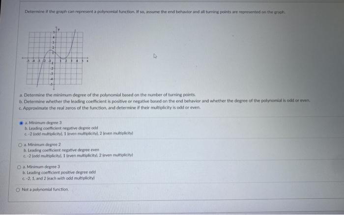 Solved Determine if the kraph can regresent a polvnomial | Chegg.com