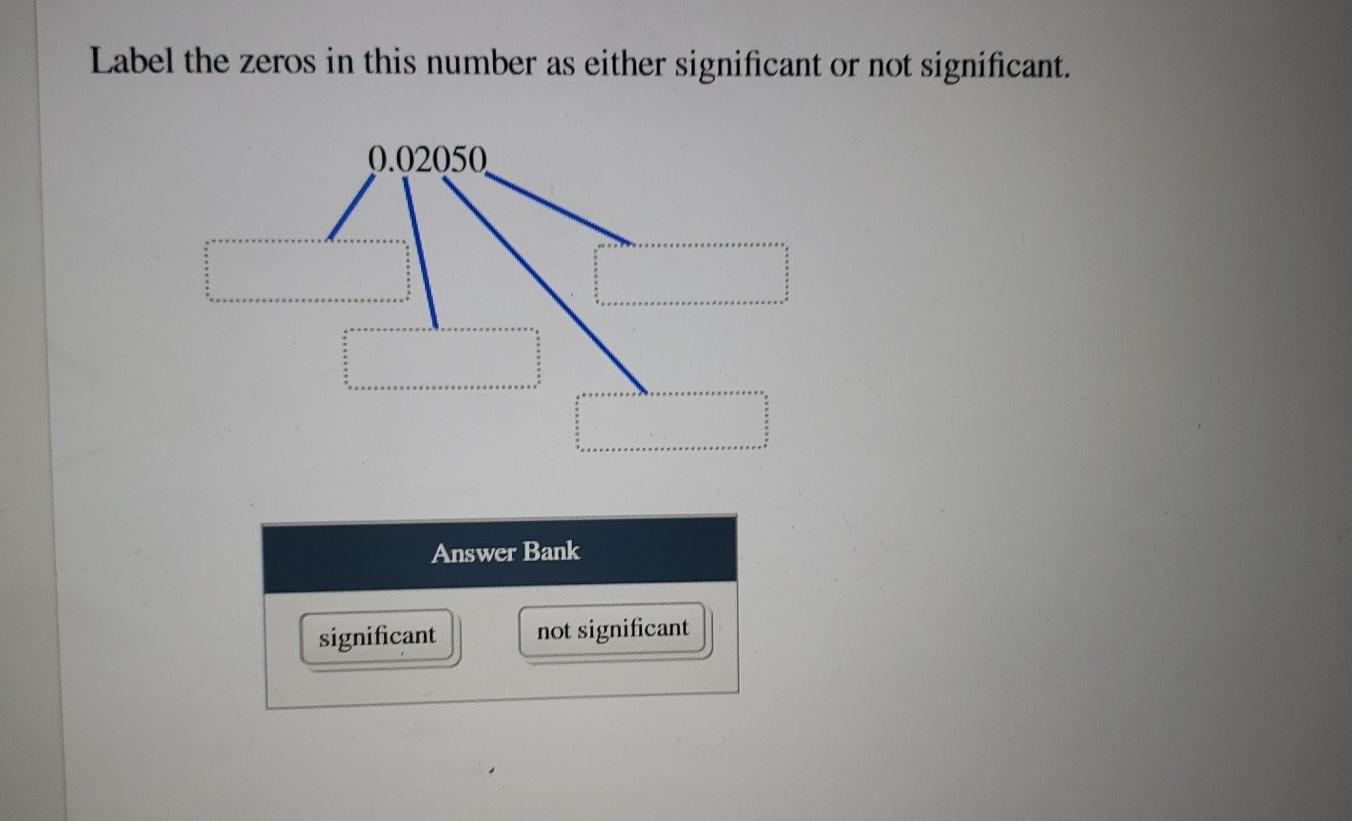 Solved Label the zeros in this number as either significant | Chegg.com