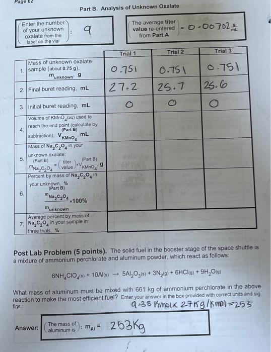Solved Part B. Analysis of Unknown Oxalate The average titer | Chegg.com