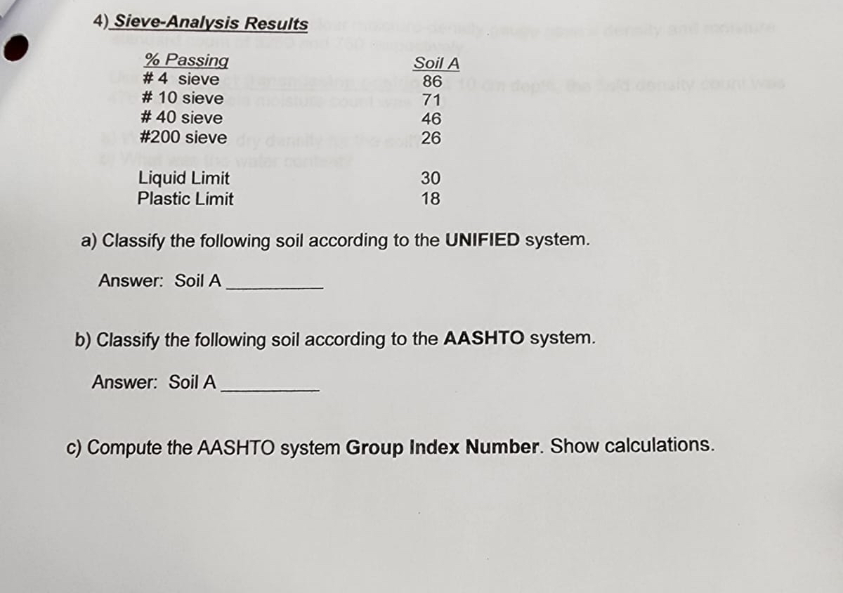 Solved Sieve-Analysis Results\table[[% ﻿Passing,Soil | Chegg.com