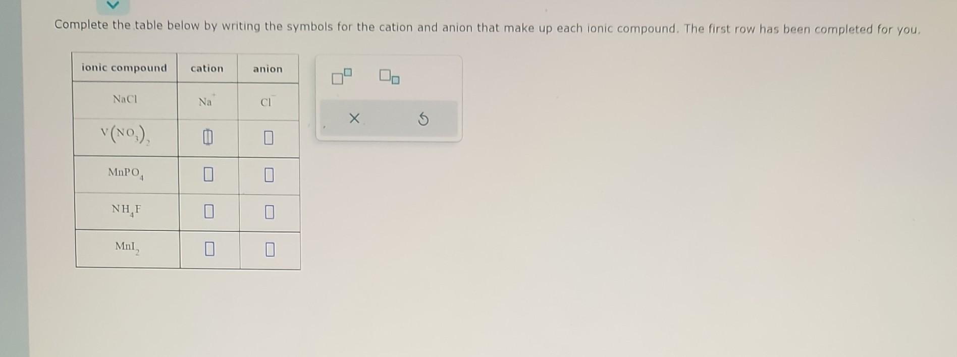 Solved \begin{tabular}{|c|c|c|} \hline ionic compound & | Chegg.com