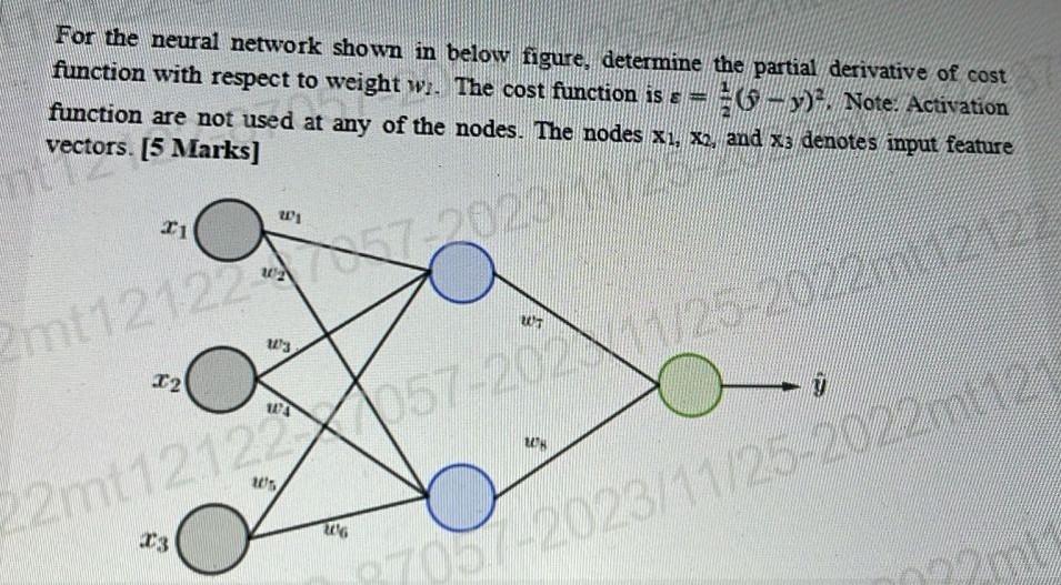 For the neural network shown in below figure, | Chegg.com