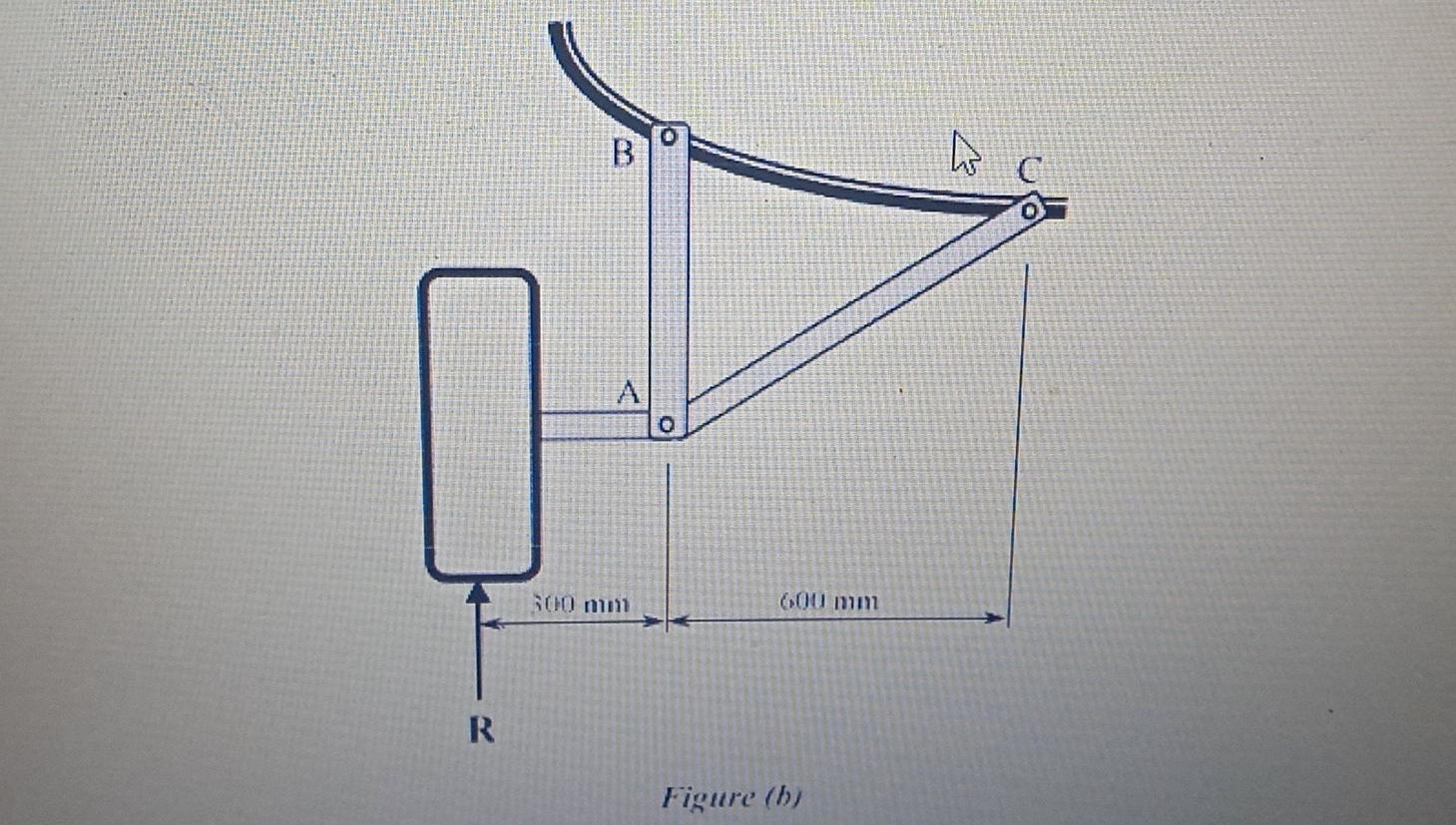 Solved (i) Figure (a) illustrates a bar ABCD attached to the | Chegg.com