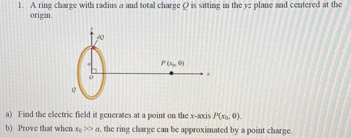Solved 1. A ring charge with radius a and total charge Q is | Chegg.com