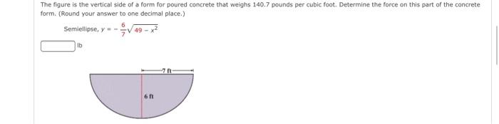 Solved Use the shell method to write and evaluate the | Chegg.com