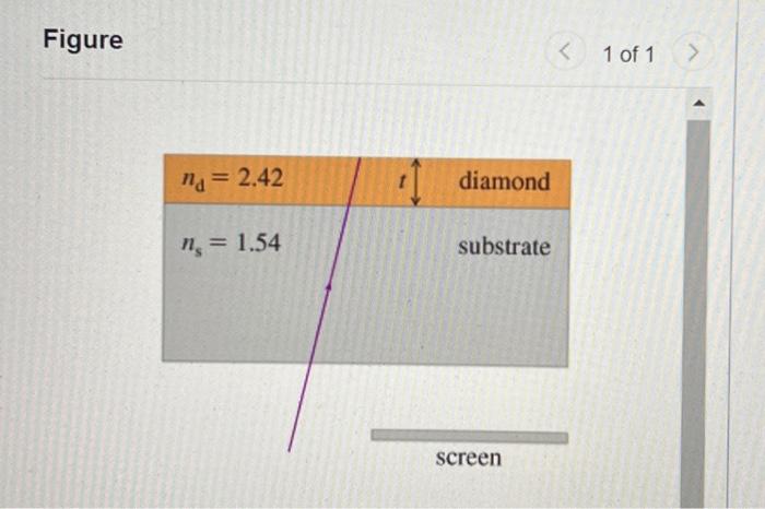 Solved please only solve for part C. Part B and directions | Chegg.com