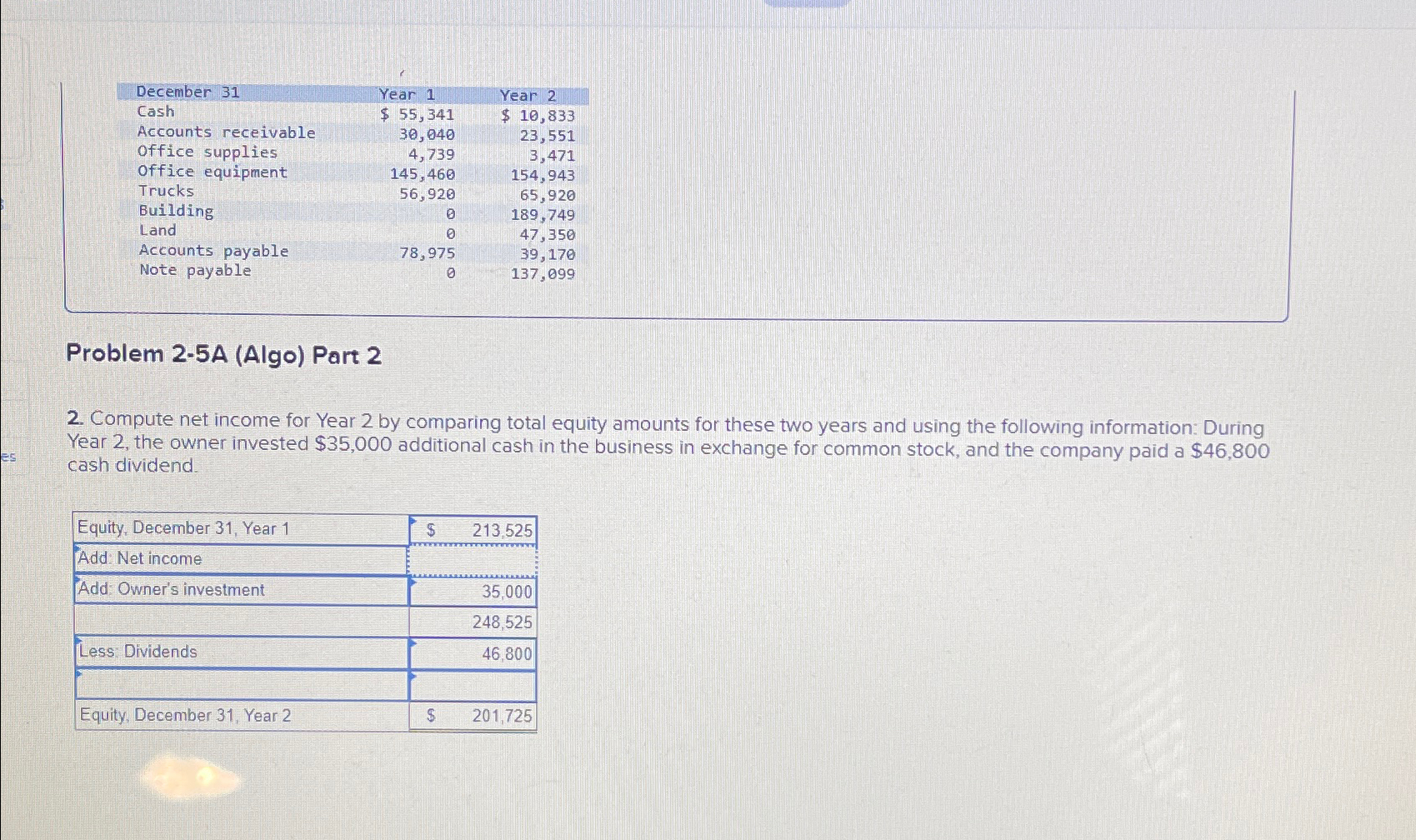 Solved \table[[December 31,Year 1,Year | Chegg.com
