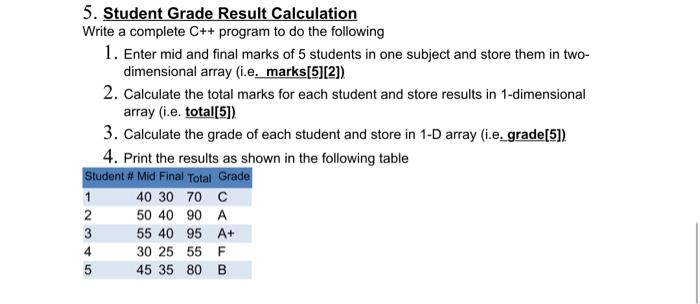 Solved 5. Student Grade Result Calculation Write a complete | Chegg.com