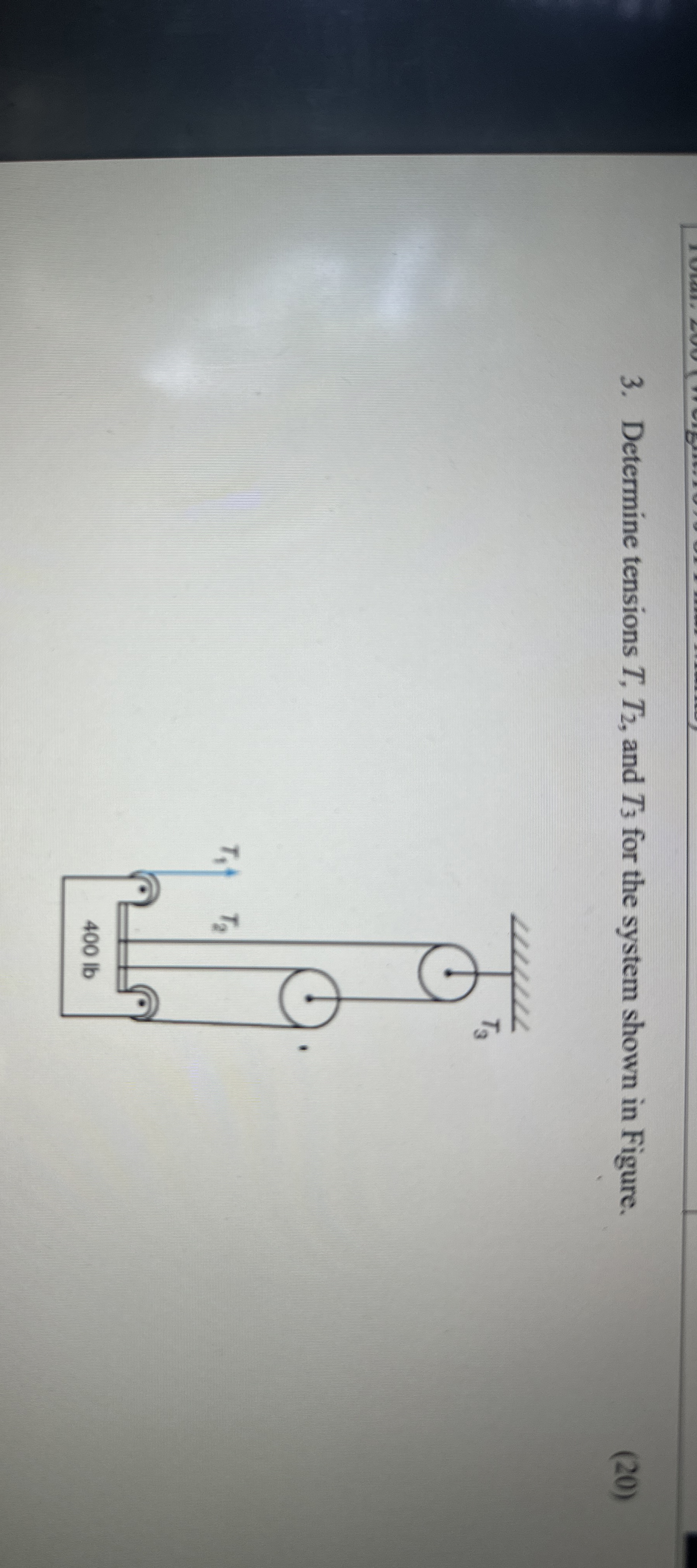 Solved Determine tensions T,T2, ﻿and T3 ﻿for the system | Chegg.com