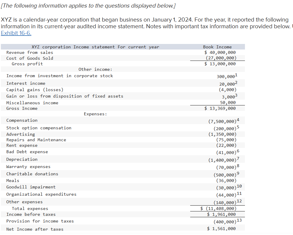 [The following information applies to the questions | Chegg.com