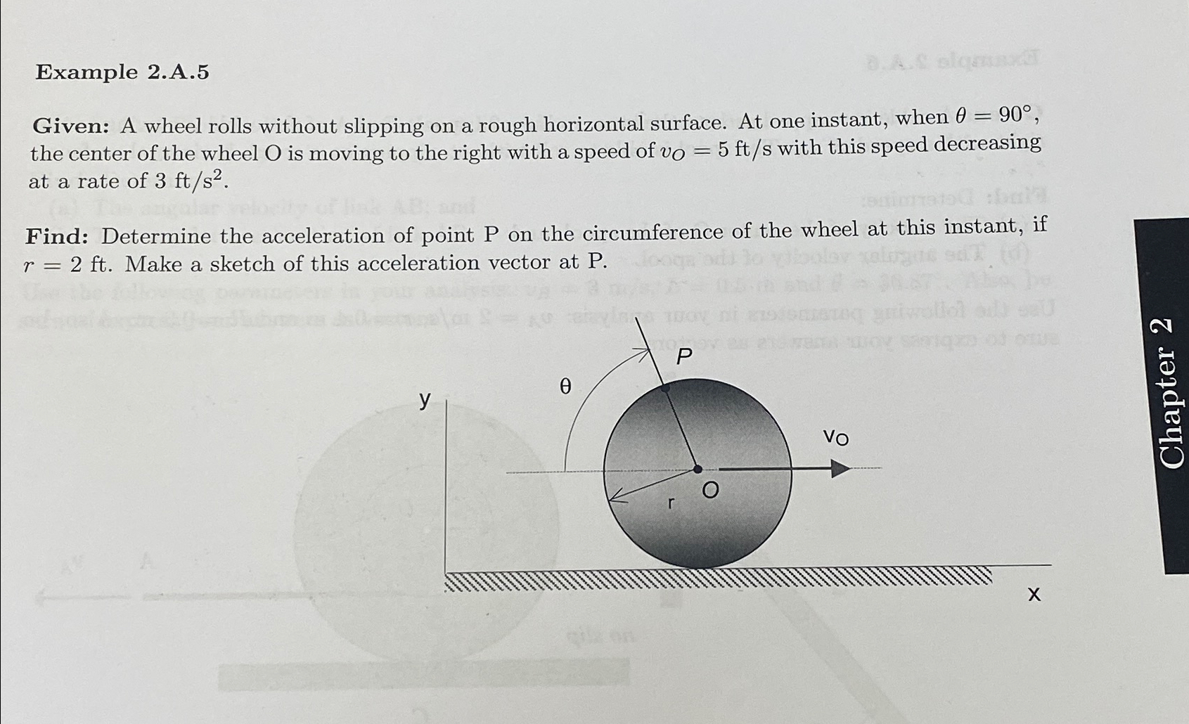 Solved Example 2.A.5Given: A wheel rolls without slipping on | Chegg.com
