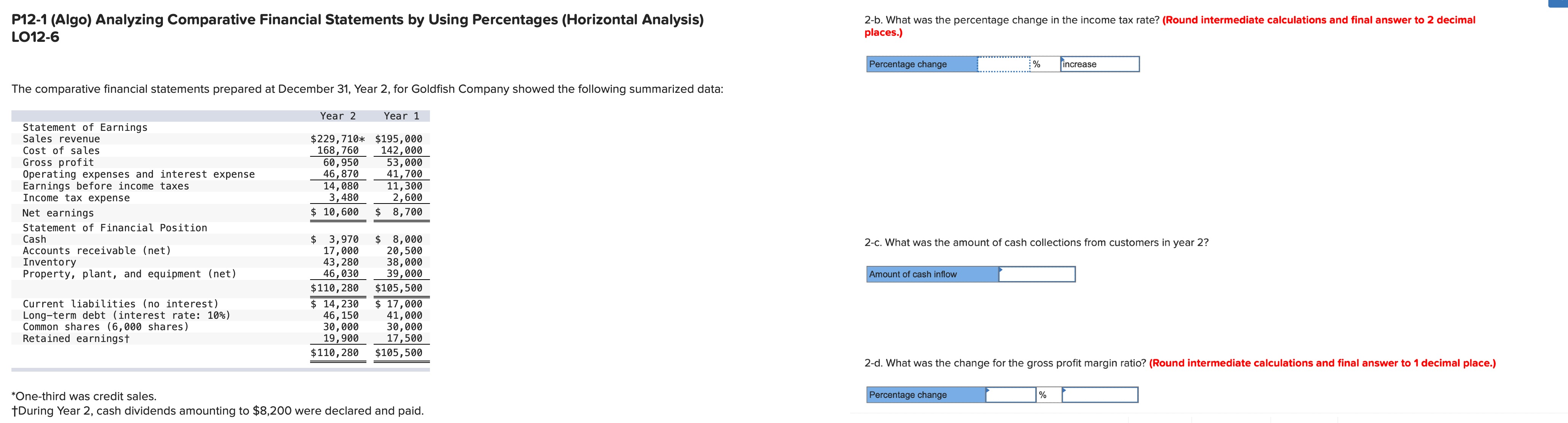 Solved P12-1 (Algo) ﻿Analyzing Comparative Financial | Chegg.com