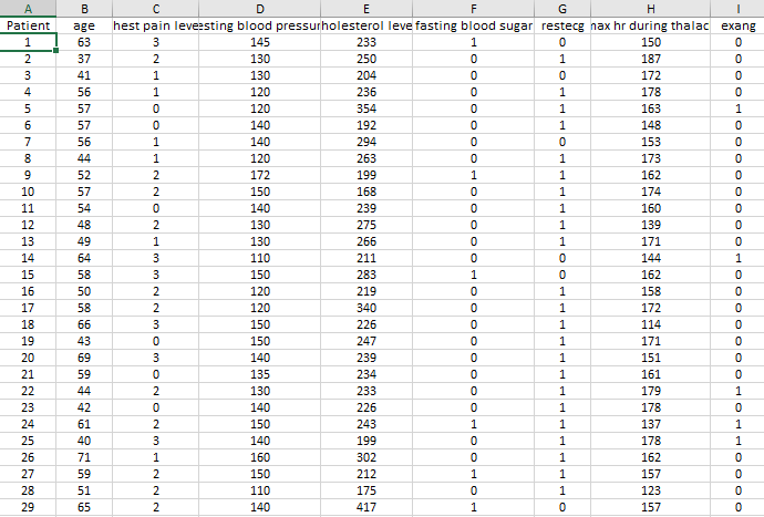 Solved Which of this ones is categorical and quantitative | Chegg.com