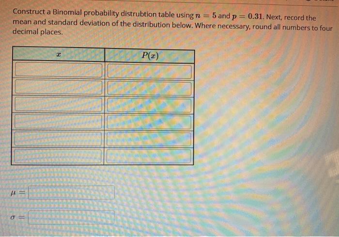 Solved Construct a Binomial probability distrubtion table | Chegg.com