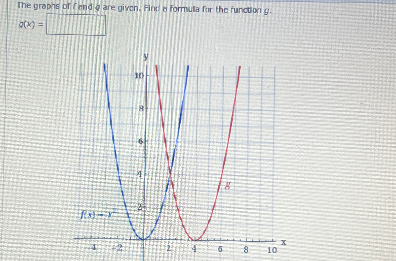 Solved The graphs of f ﻿and g ﻿are given. Find a formula for | Chegg.com