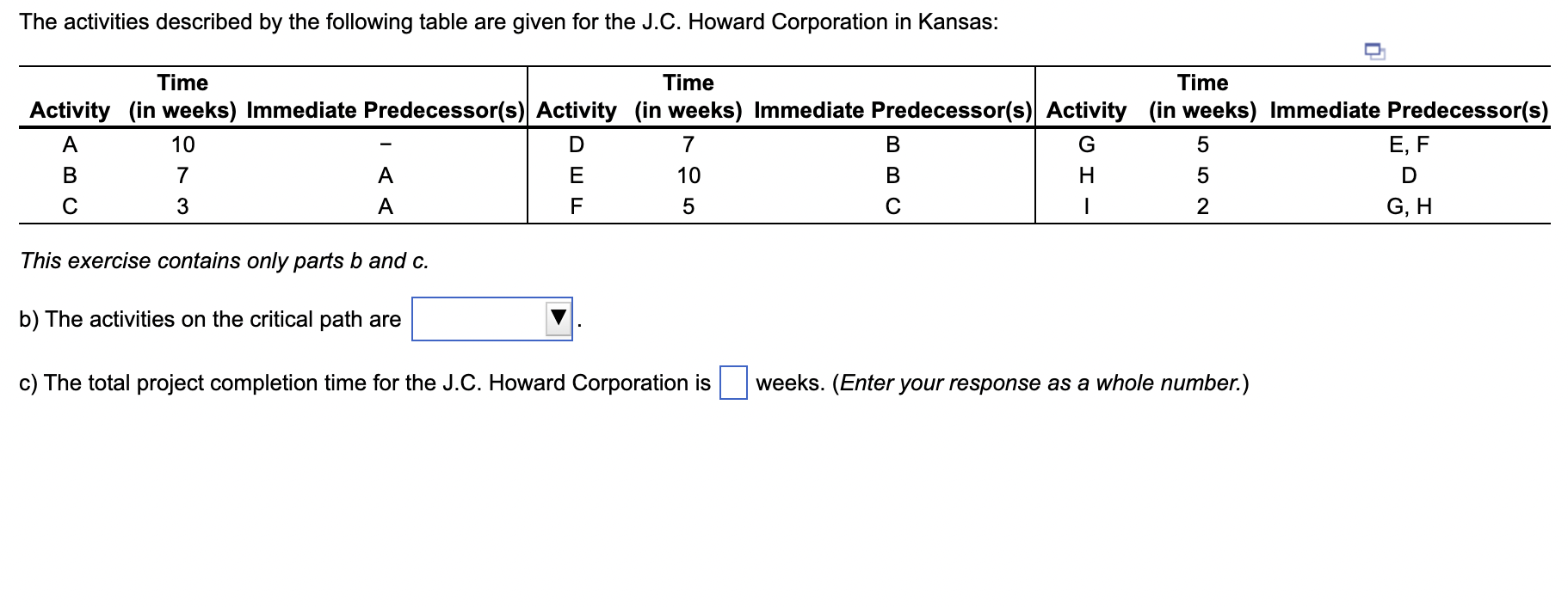 Solved The activities described by the following table are | Chegg.com