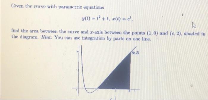 Solved Given the curve with parametric equations y(t) = ² + | Chegg.com