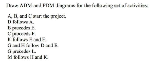 Solved Draw ADM and PDM diagrams for the following set of | Chegg.com